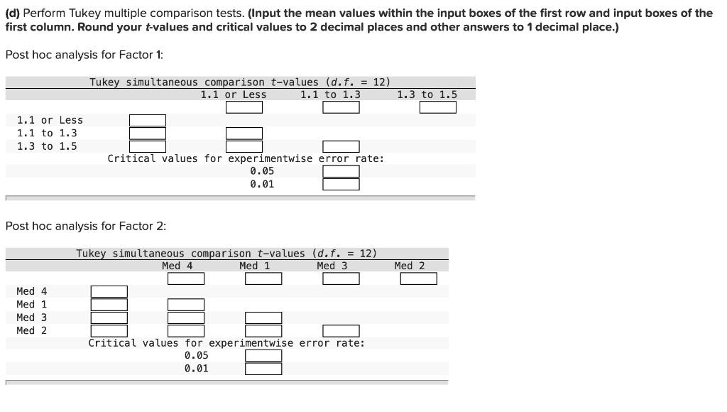 SOLVED:(d) Perform Tukey multiple comparison tests. (Input the mean ...