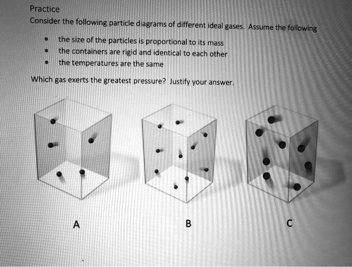 SOLVED: Practice Consider the following particle diagrams of different ... SOLVED: Practice Consider the following particle diagrams of different ...