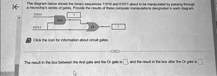 The diagram below shows the binary sequences 11010 and 01011 about to ...