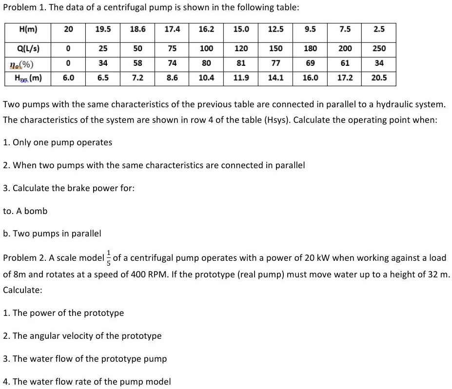 SOLVED: The data of a centrifugal pump is shown in the following table: Two pumps with the same ...