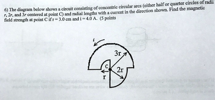 SOLVED: Half or quarter circles of radii. The diagram below shows a ...