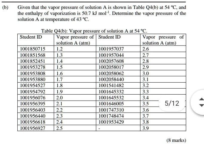 b given that the vapor pressure of solution a is shown in table q4b at ...