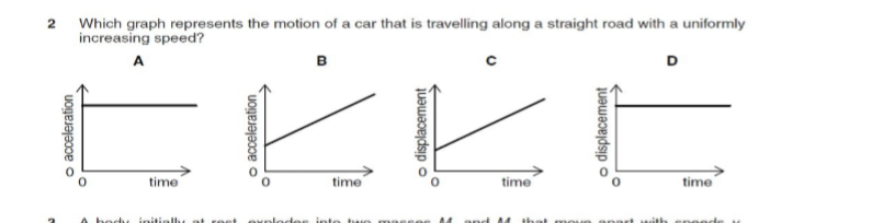 SOLVED: 2 Which graph represents the motion of a car that is travelling ... SOLVED: 2 Which graph represents the motion of a car that is travelling ...