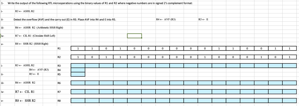 Solved Write The Output Of The Following Rtl Microoperations Using The 9562