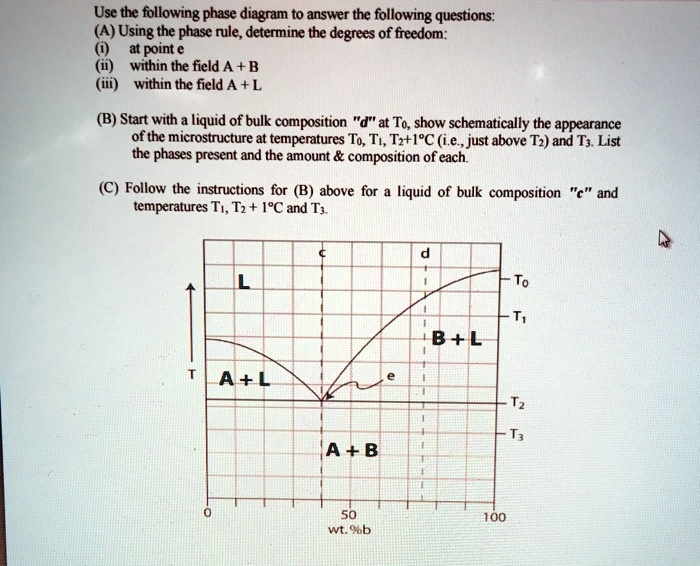 Solved Please Solve All Parts Of The Question With Clear Handwriting Use The Following Phase