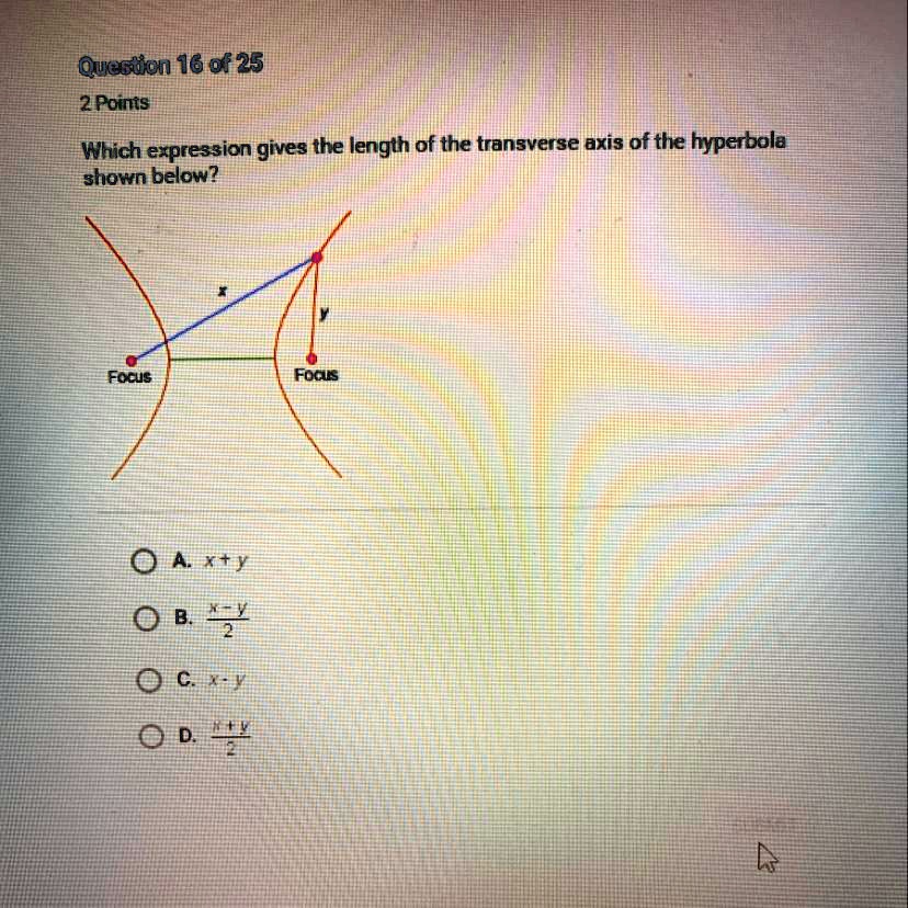 which expression gives the length of the transverse axis of the ...
