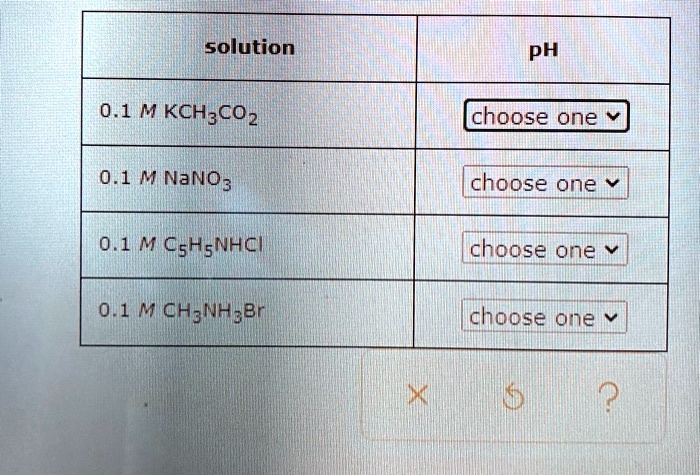 solution ph 01 m kch3co2 choose one 01 m nano3 choose one 01 m cskswhci ...