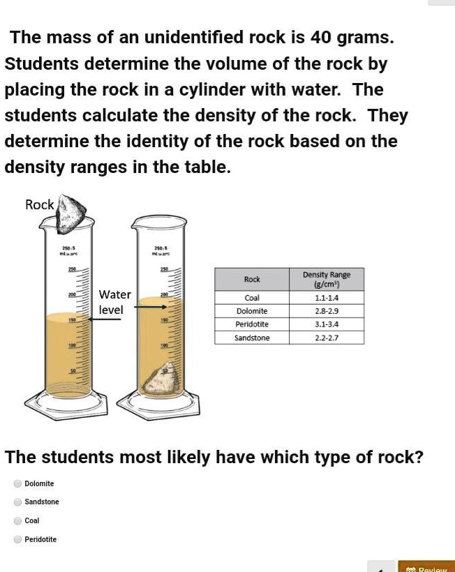 SOLVED: Please HELP ME!!! The mass of an unidentified rock is 40 grams ...