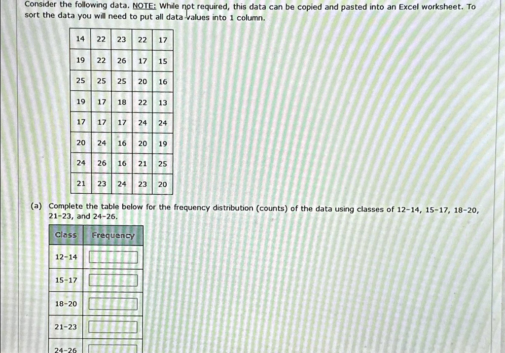 Consider the following data. NOTE: While not required, this data can be copied and pasted into ...