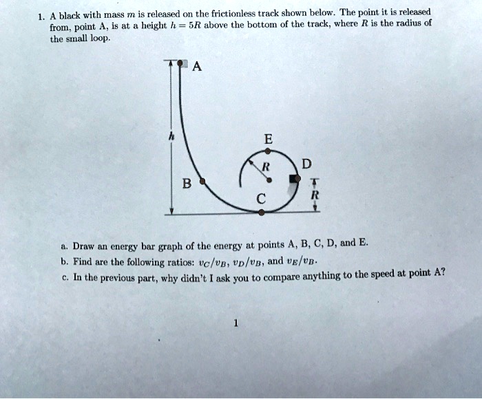 SOLVED: A black with mass m is released on the frictionless track shown below. The point it is ...