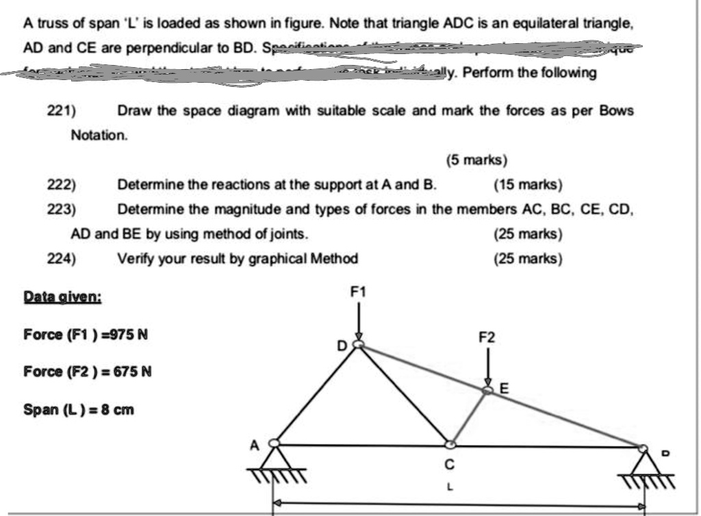 a truss of spanl is loaded as shown in figurenote that triangle adc is an equilateral triangle ...