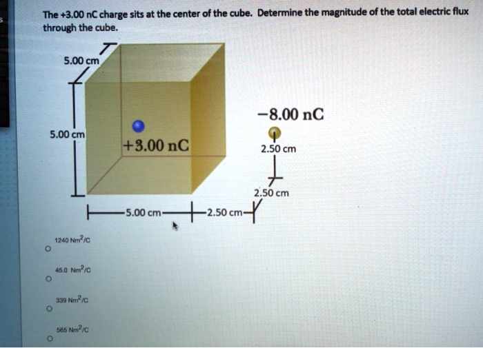 the 300 nc charge sits at the center of the cube determine the magnitude of the total electric ...