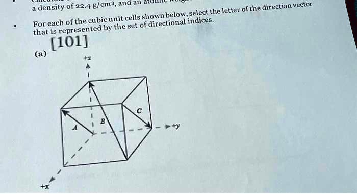 SOLVED: a density of 22.4 g/cm3, and an For each of the cubic unit ...