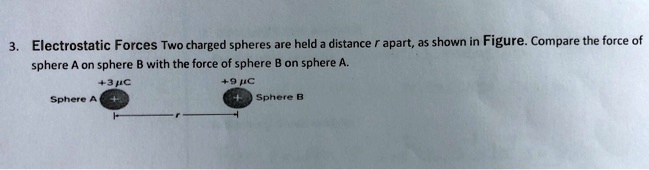 SOLVED: Electrostatic Forces Two charged spheres are held distance ...