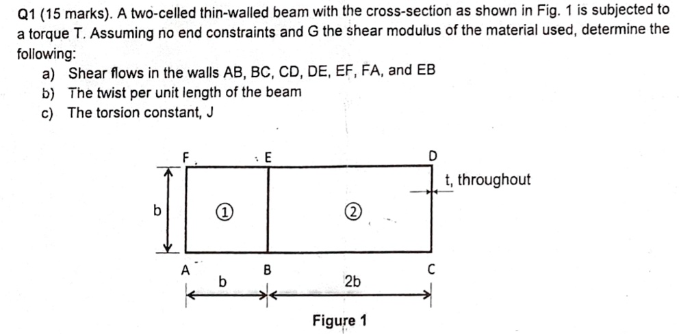 q1 15 marks a two celled thin walled beam with the cross section as ...