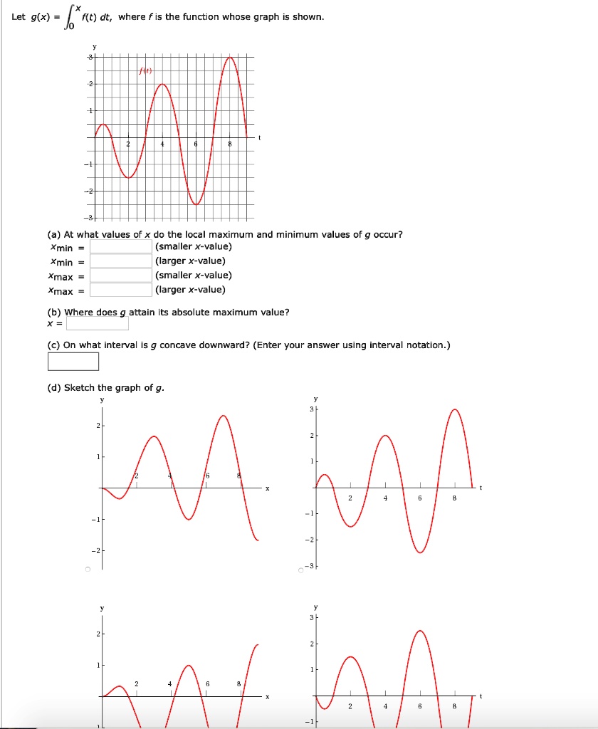 SOLVED: Let g(x) ft) dt, where f is the function whose graph shown: (a) At what values of x do ...