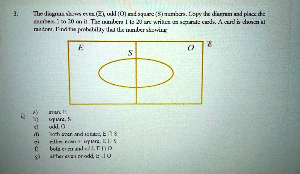 SOLVED: The diagram shows even (E), odd (O), and square (S) numbers ...