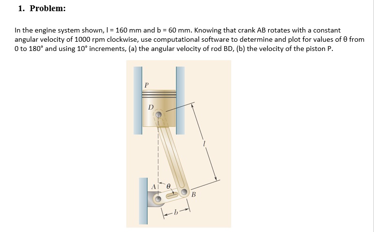 1. Problem: In the engine system shown, l = 160 mm and b = 60 mm ...