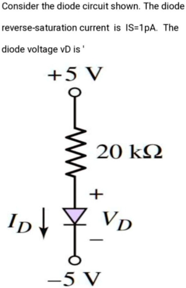 SOLVED: Consider the diode circuit shown. The diode reverse-saturation current is IS = 1 pA. The ...