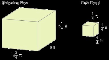 SOLVED: '1. Find the volume of the shipping box using the two methods ...