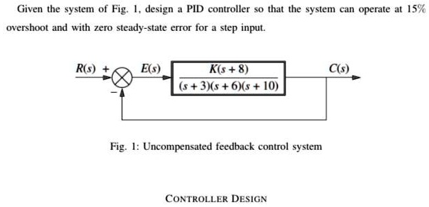 SOLVED: Solve this using MATLAB (calculate all necessary values). Given the system of Fig. 1 ...
