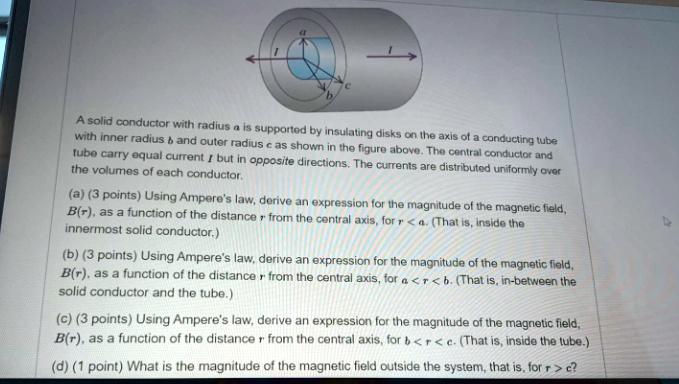 SOLVED: A solid conductor with radius supportad by insulaling dlsks wth ...