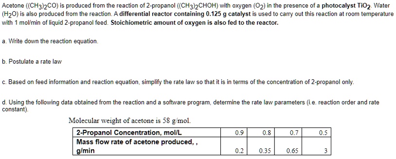 SOLVED: Acetone ((CH3)2CO) is produced from the reaction of 2-propanol ...