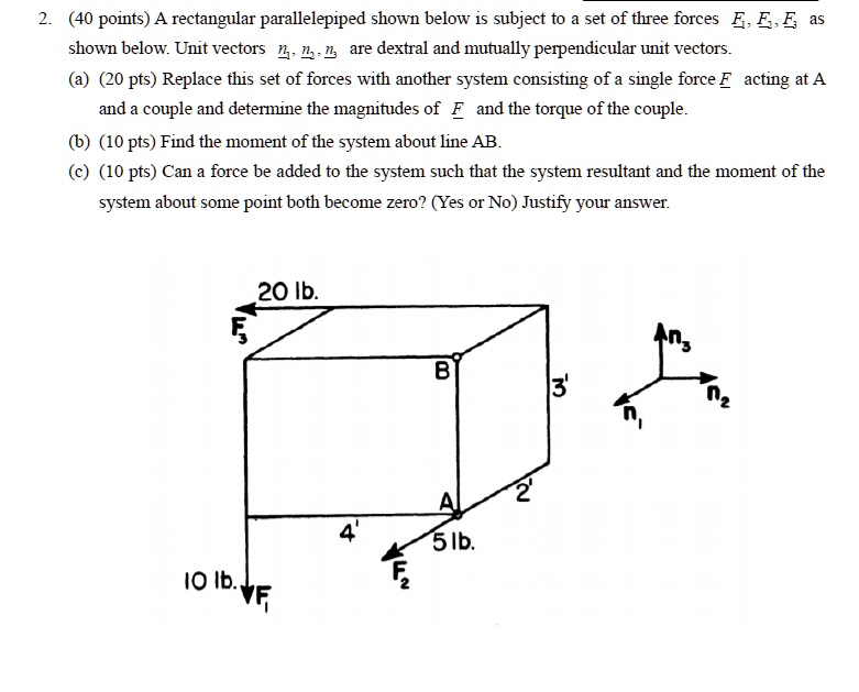 2. (40 points) A rectangular parallelepiped shown below is subject to a ...