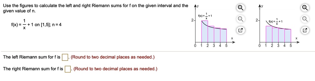 SOLVED: Use the figures to calculate the left and right Riemann sums for on the given interval ...