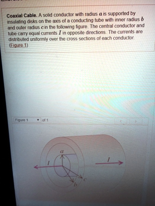 SOLVED: Coaxial Cable. A solid conductor with radius @ is supported by ...