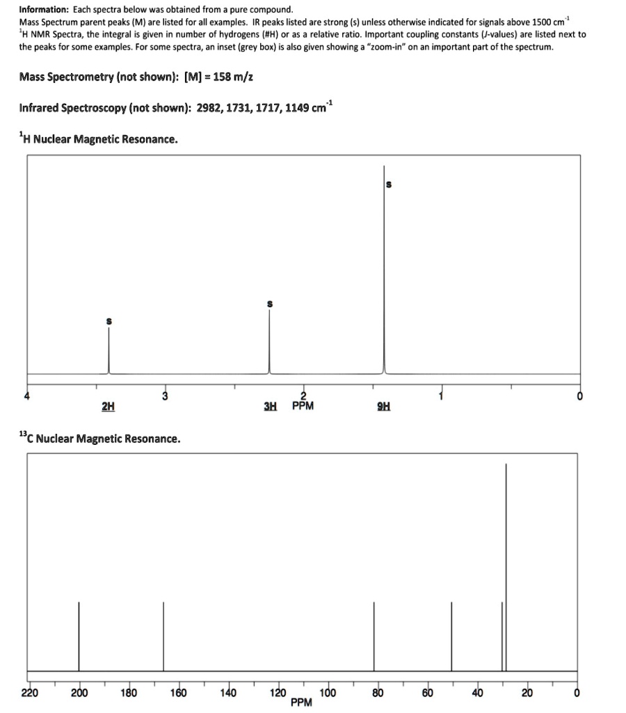 SOLVED: Information: Each spectra below was obtained from pure compound ...