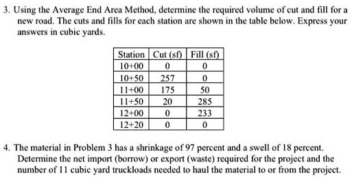 3 using the average end area method determine the required volume of cut and fill for a new road ...