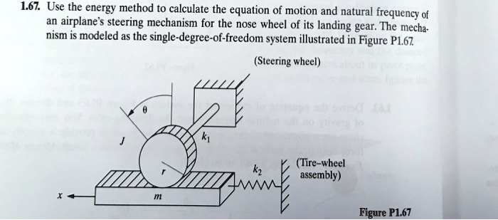 Asap 1.67. Use the energy method to calculate the equation of motion ...