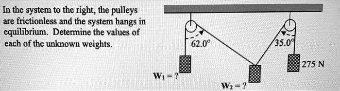 in the system to the right the pulleys are frictionless and the system ...