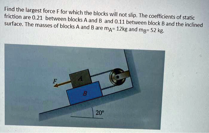 SOLVED: Find the largest force F for which the blocks will not slip.The coefficients of static ...