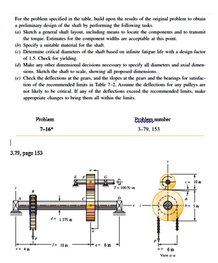 For the problem specified in the table, build upon the results of the ...