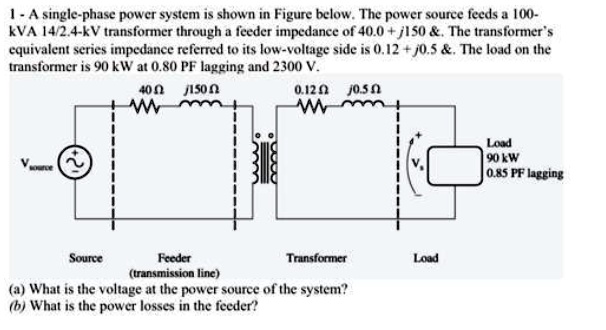SOLVED: A single-phase power system is shown in the figure below. The power source feeds a 100 ...