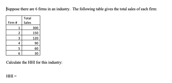 SOLVED: Calculate the HHI for this industry: Suppose there are firms in ...
