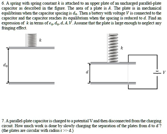 spring with spring constant is attached to an upper plate of an ...