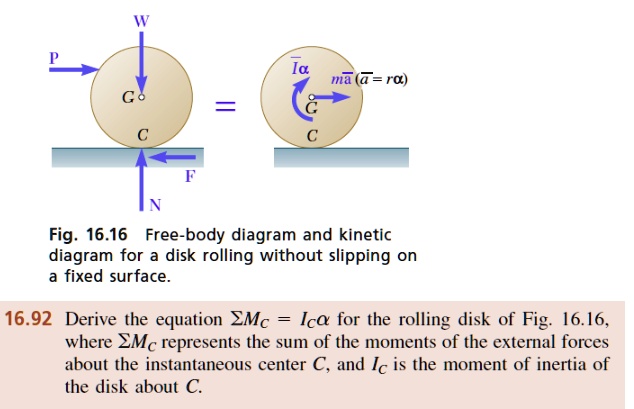 W P ?? ma (a = ra) G = G C C F N Fig. 16.16 Free-body diagram and ...