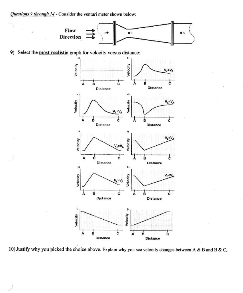 Questions 9 through 14 - Consider the venturi meter shown below Flow ...