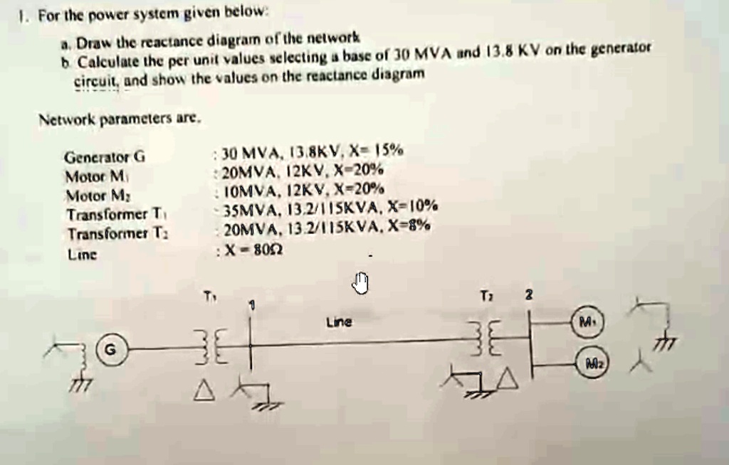 1. For the power system given below: a. Draw the reactance diagram of the network b. Calculate ...