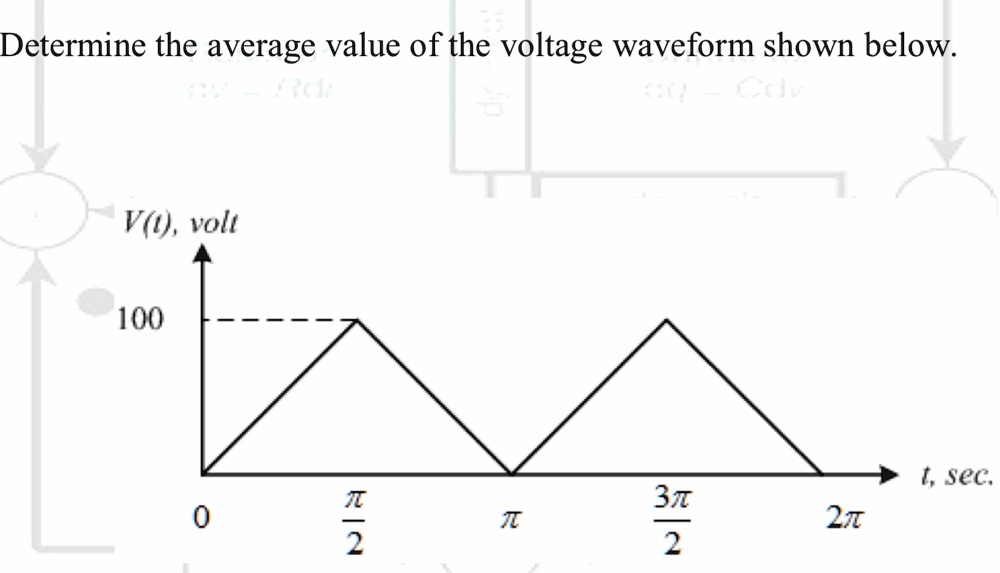 SOLVED: Determine the average value of the voltage waveform shown below. Determine the average ...
