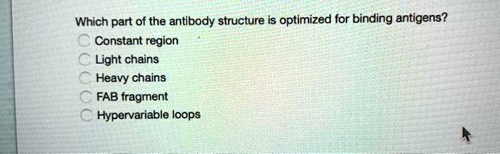 SOLVED: Which part of the antibody structure is optimized for binding ...
