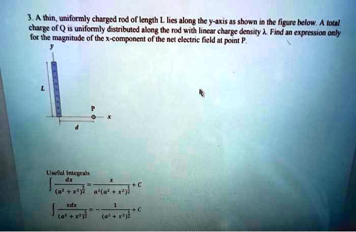 A thin uniformly charged rod of length l lies along the y...