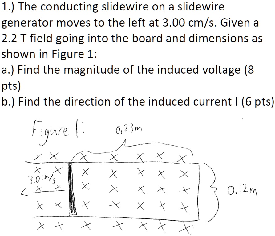 SOLVED: The conducting slidewire on a slidewire generator moves to the ...