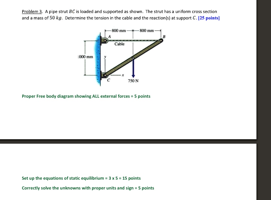 SOLVED: Problem 3 A pipe strut BC is loaded and supported as shown. The strut has uniform cross ...