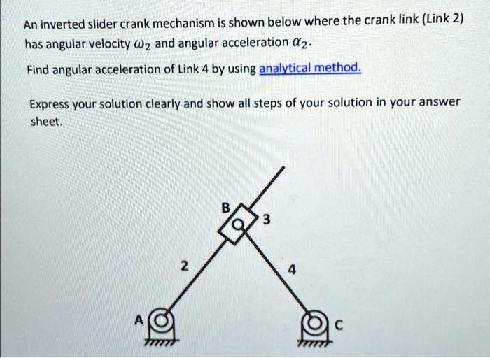 SOLVED: An inverted slider crank mechanism is shown below where the cranck link (link2) has ...