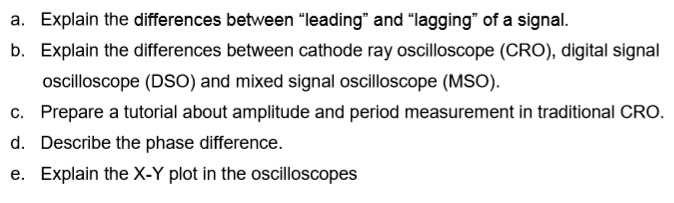 SOLVED: a. Explain the differences between "leading" and "lagging" of a ...
