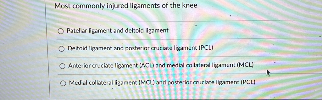 Most commonly injured ligaments of the knee Patellar ligament and ...